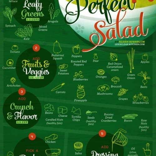 How to Build The Ultimate Salad - Lexi's Clean Kitchen